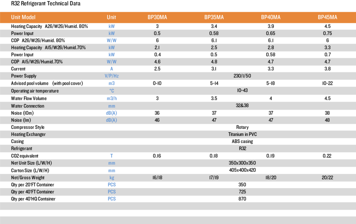 Cube iQ Mini Heat Pump | Heating and Cooling Mini Heat Pump | CUBIC